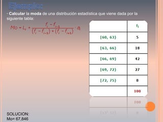 Mediana y Moda en datos agrupados [Estadísticas] | PPTX