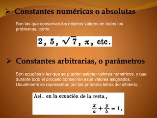 Calculo diferencial e integral | PPTX