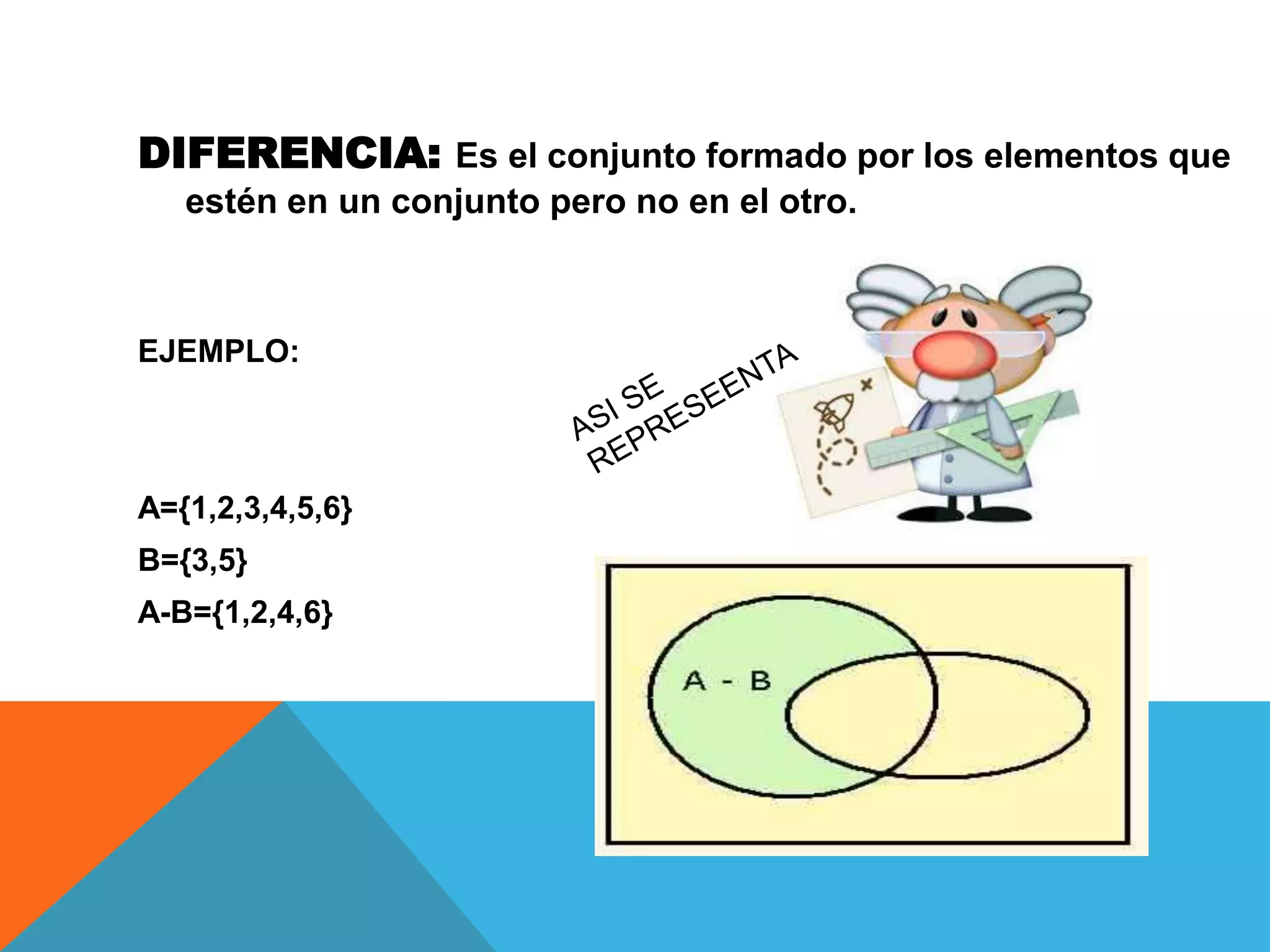 Matematicas conjuntos grado tercero | PPTX