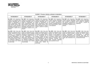 Matematicas estandares | PDF