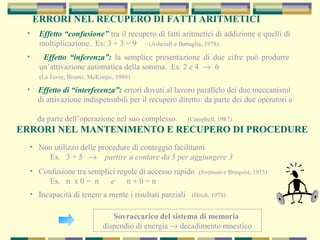 Matematica | PPT