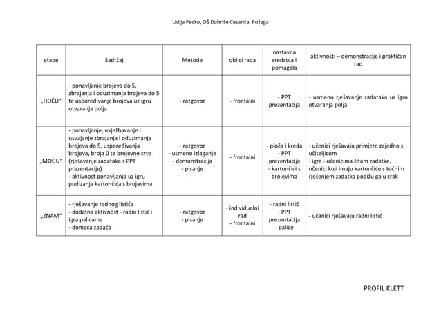 matematika-1._r.-ugggggggggmatematika.docx