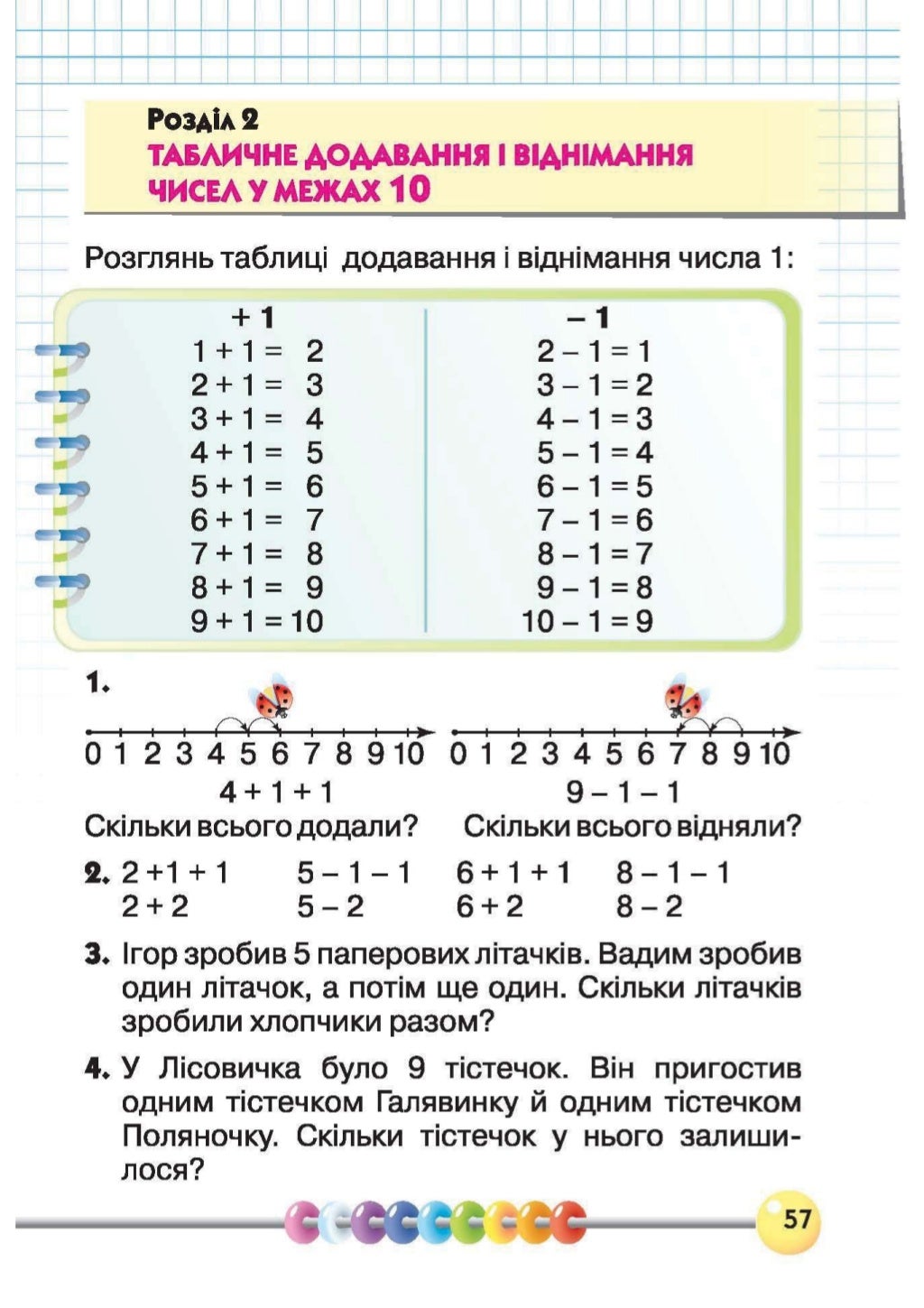 Matematika 1-klas-rіvkіnd