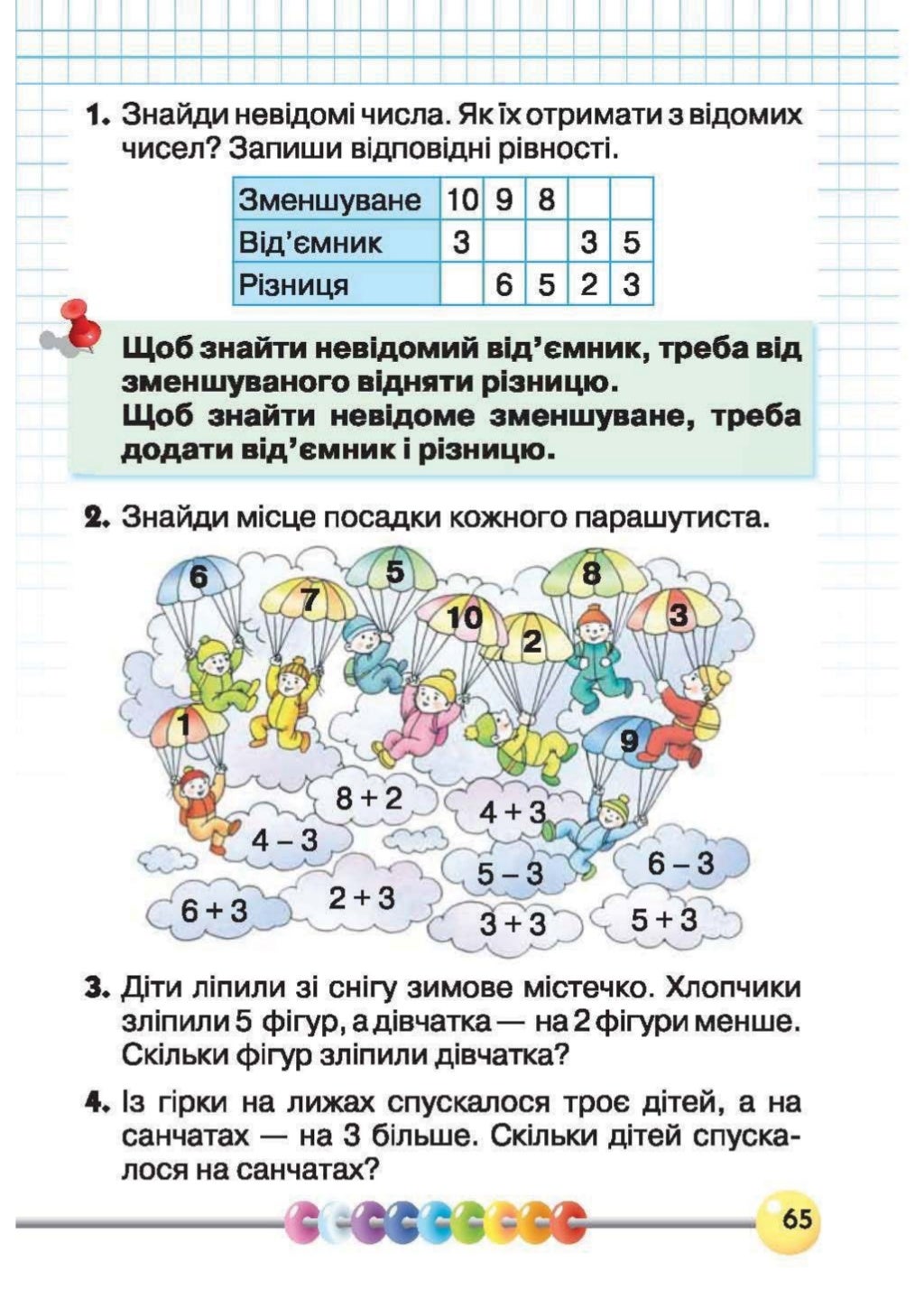 Matematika 1-klas-rіvkіnd
