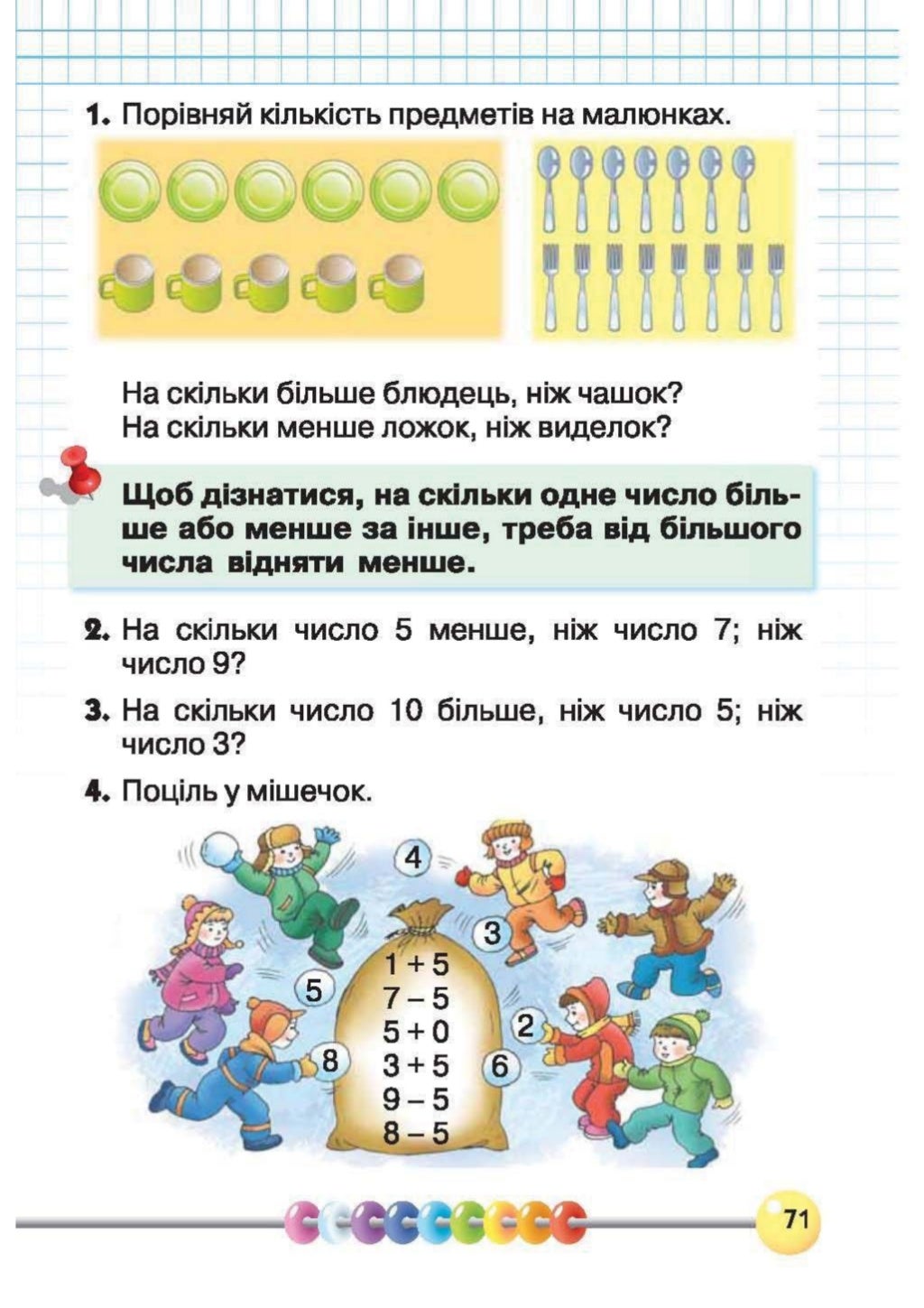 Matematika 1-klas-rіvkіnd