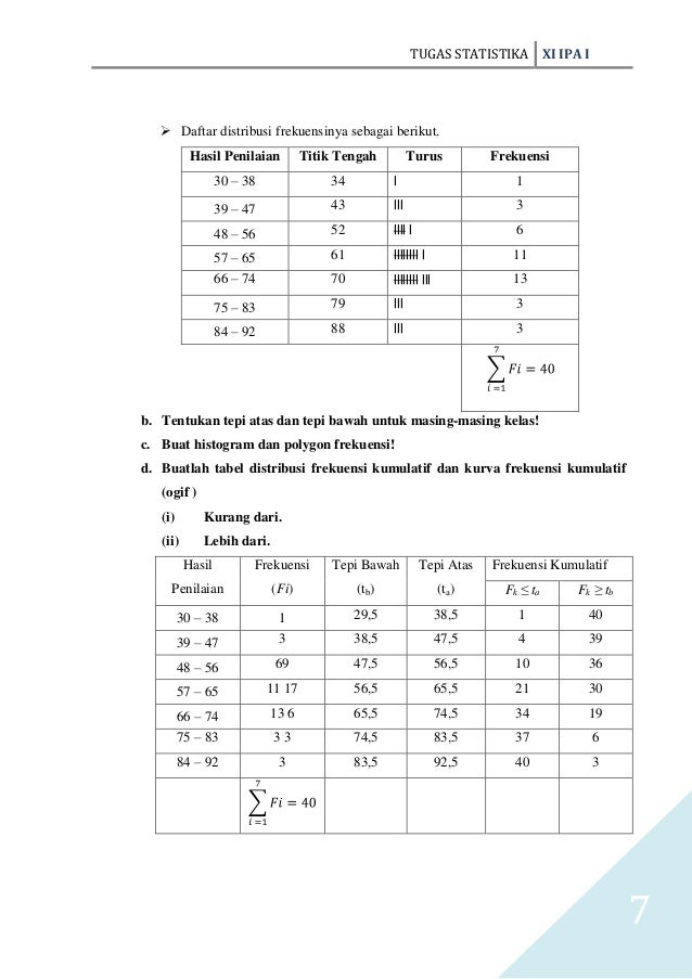 Statistika Matematika
