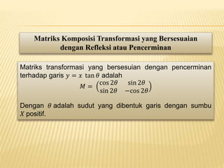 Matematika refleksi | PPTX