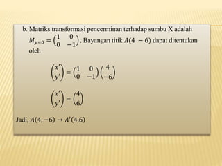Matematika refleksi | PPTX