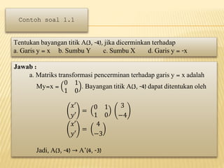Matematika refleksi | PPTX