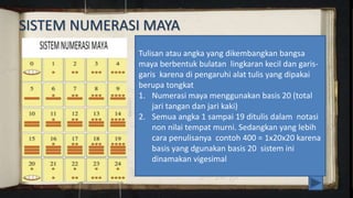 Macam Macam sistem Numerasi | PPTX