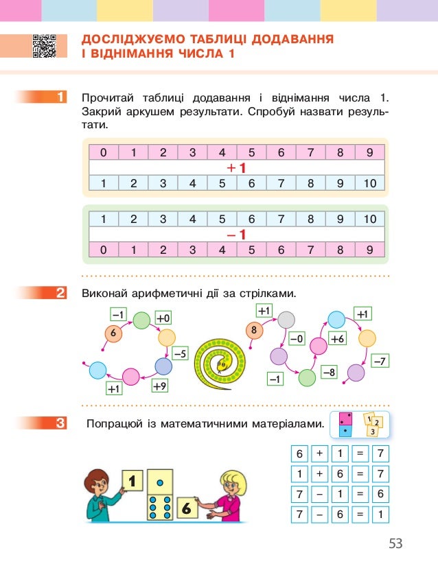 Математика 1 клас Скворцова С.О., Онопрієнко О. В.
