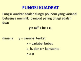 Bahan ajar MK Matematika "Persamaan dan fungsi kuadrat" | PPTX