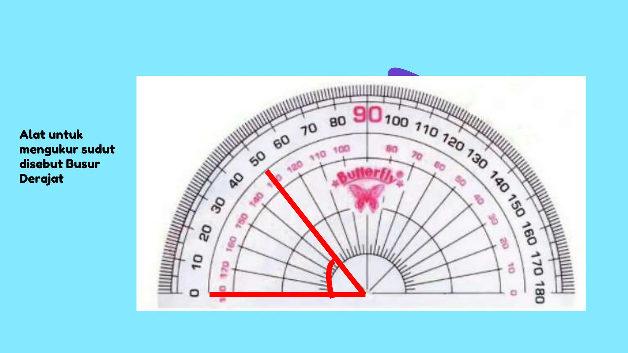 Matematika Tentang Sudut dan bentuk Sudut | PPT