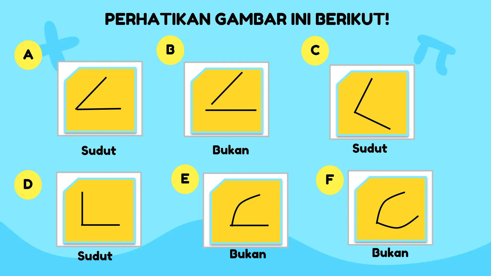 Matematika Tentang Sudut dan bentuk Sudut | PPT