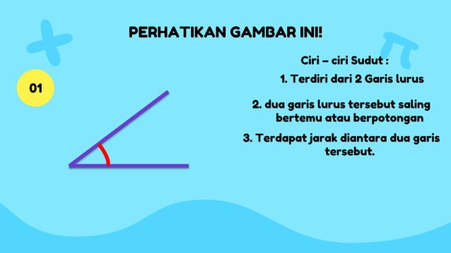 Matematika Tentang Sudut dan bentuk Sudut | PPT
