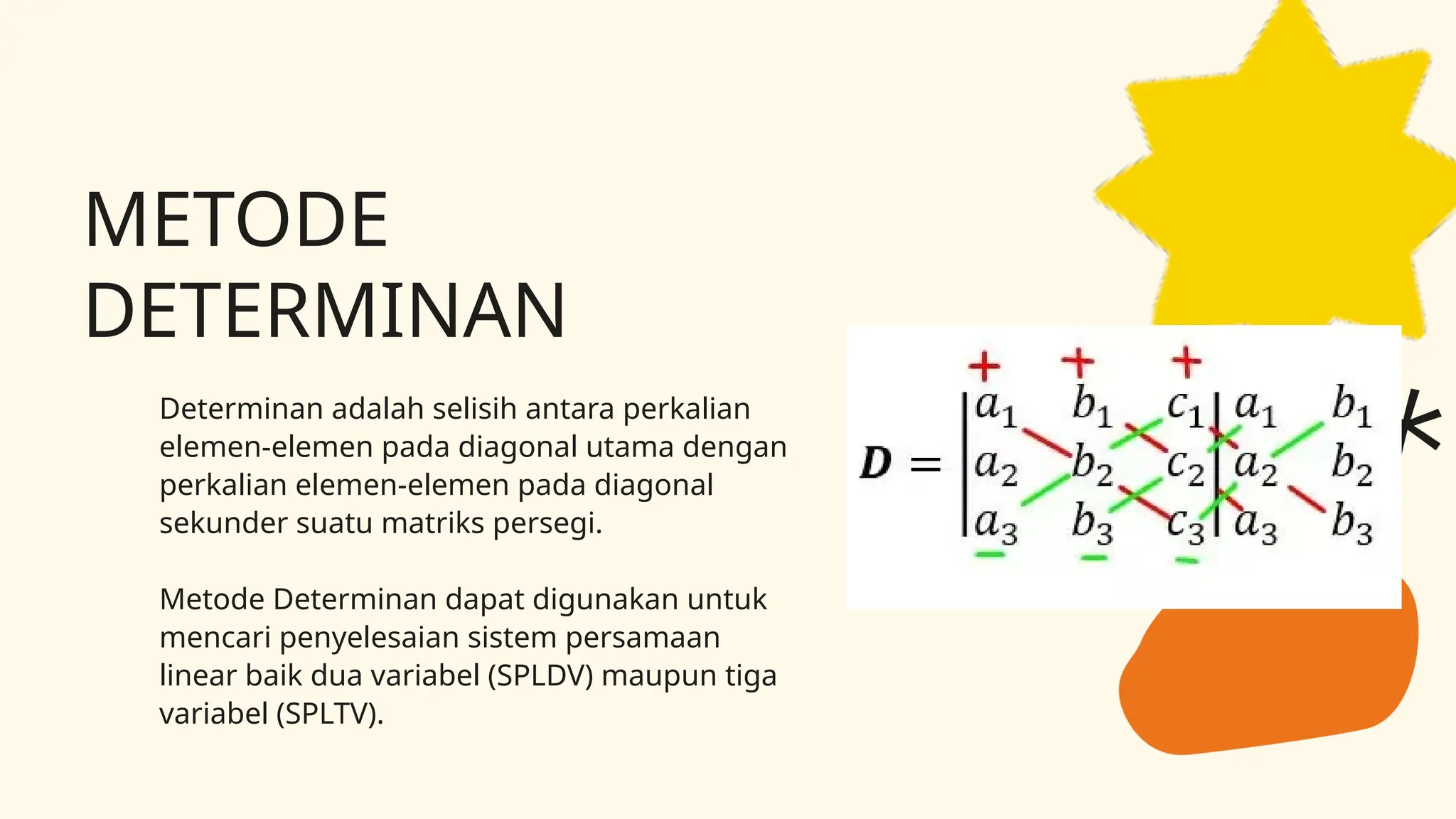 Matematika kelas X materi SPLTV (Metode Determinan).pptx