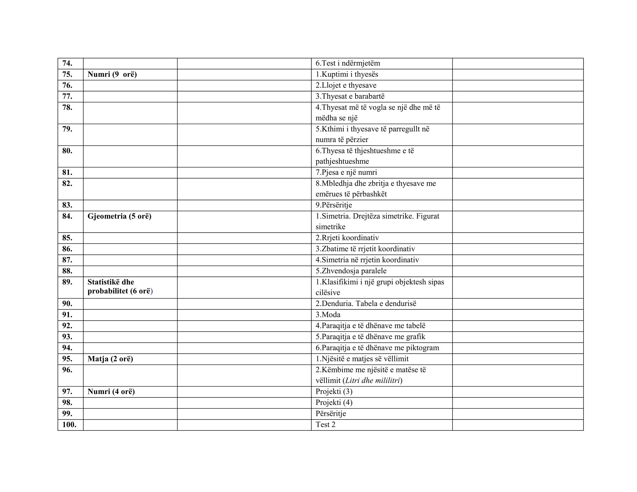 Matematika-5-IDEART-Plani-mesimor-2020-2021.doc