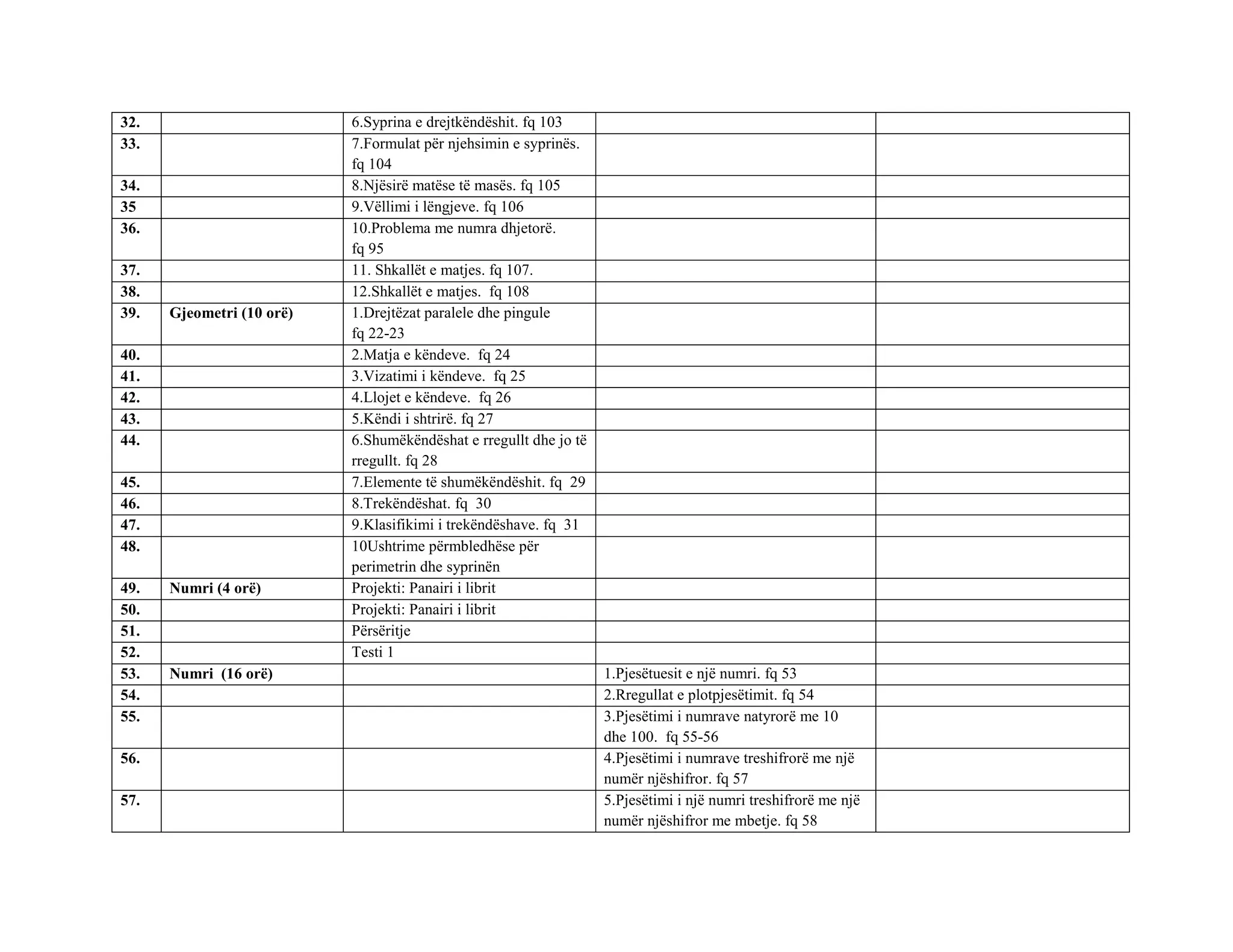 Matematika-5-IDEART-Plani-mesimor-2020-2021.doc