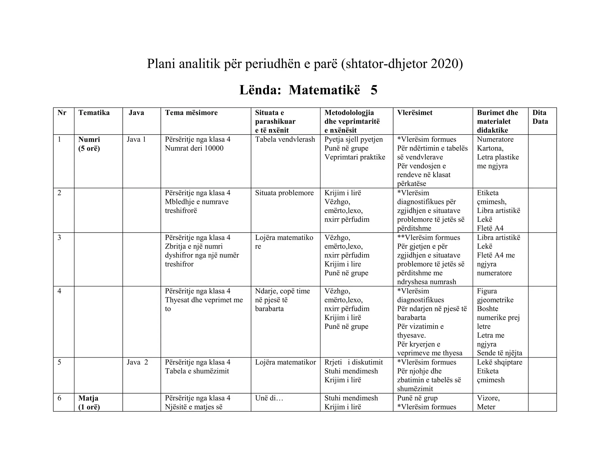 Matematika-5-IDEART-Plani-mesimor-2020-2021.doc