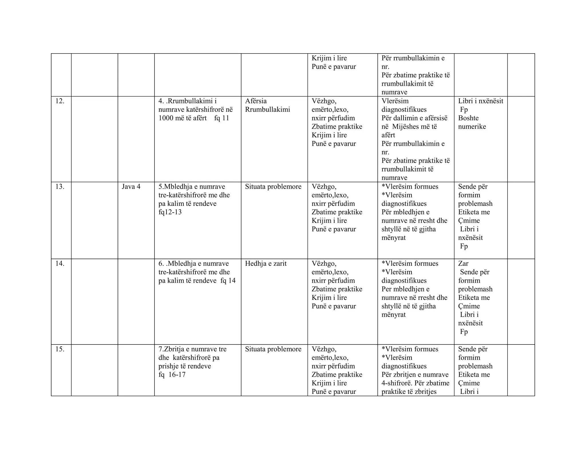 Matematika-5-IDEART-Plani-mesimor-2020-2021.doc