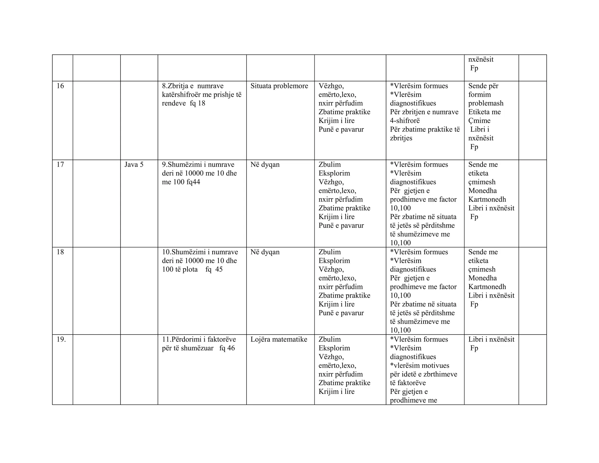 Matematika-5-IDEART-Plani-mesimor-2020-2021.doc