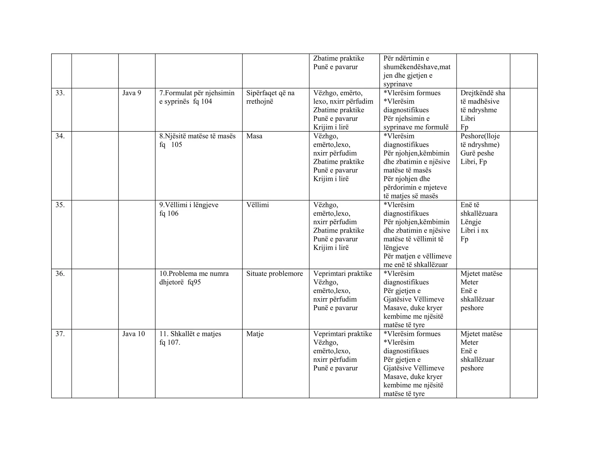 Matematika-5-IDEART-Plani-mesimor-2020-2021.doc
