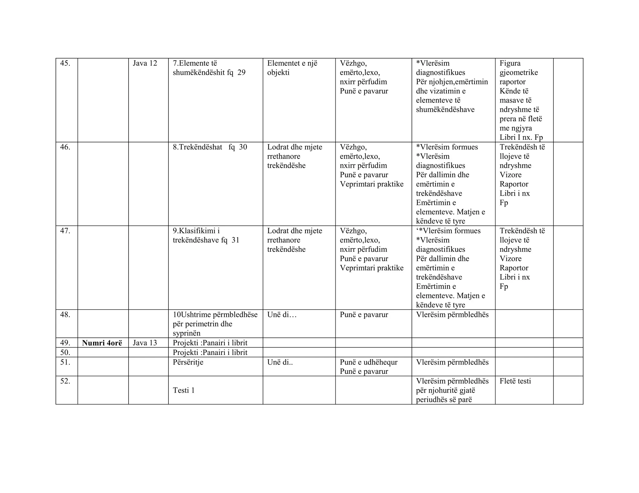 Matematika-5-IDEART-Plani-mesimor-2020-2021.doc
