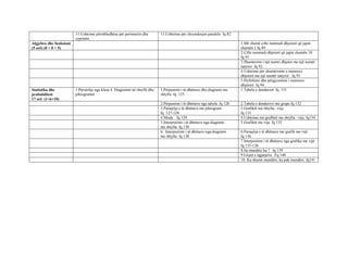 Matematika-5-IDEART-Plani-mesimor-2020-2021.doc