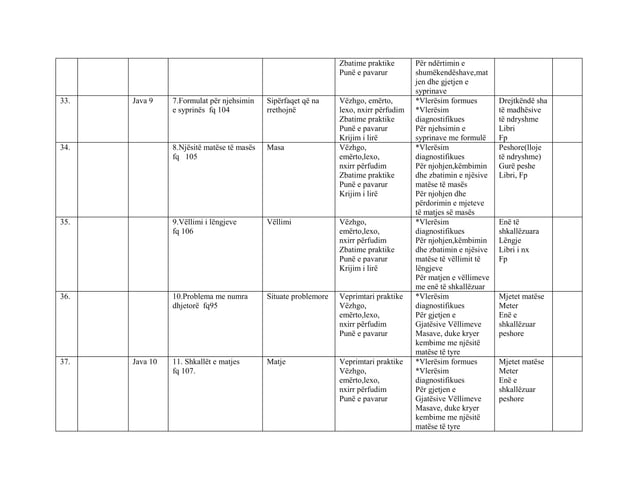 Matematika-5-IDEART-Plani-mesimor-2020-2021.doc