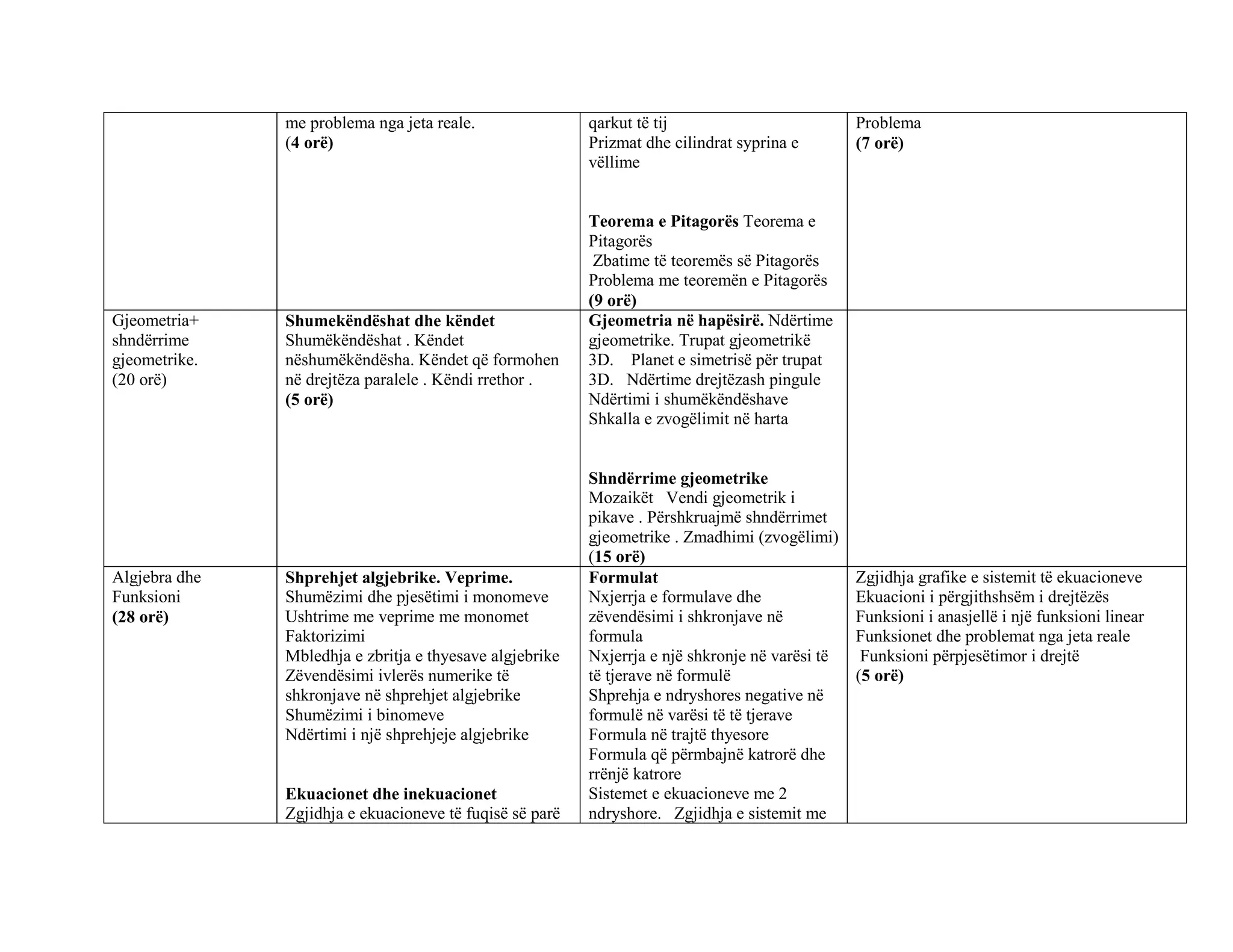 Matematika-9-IDEART-.doc