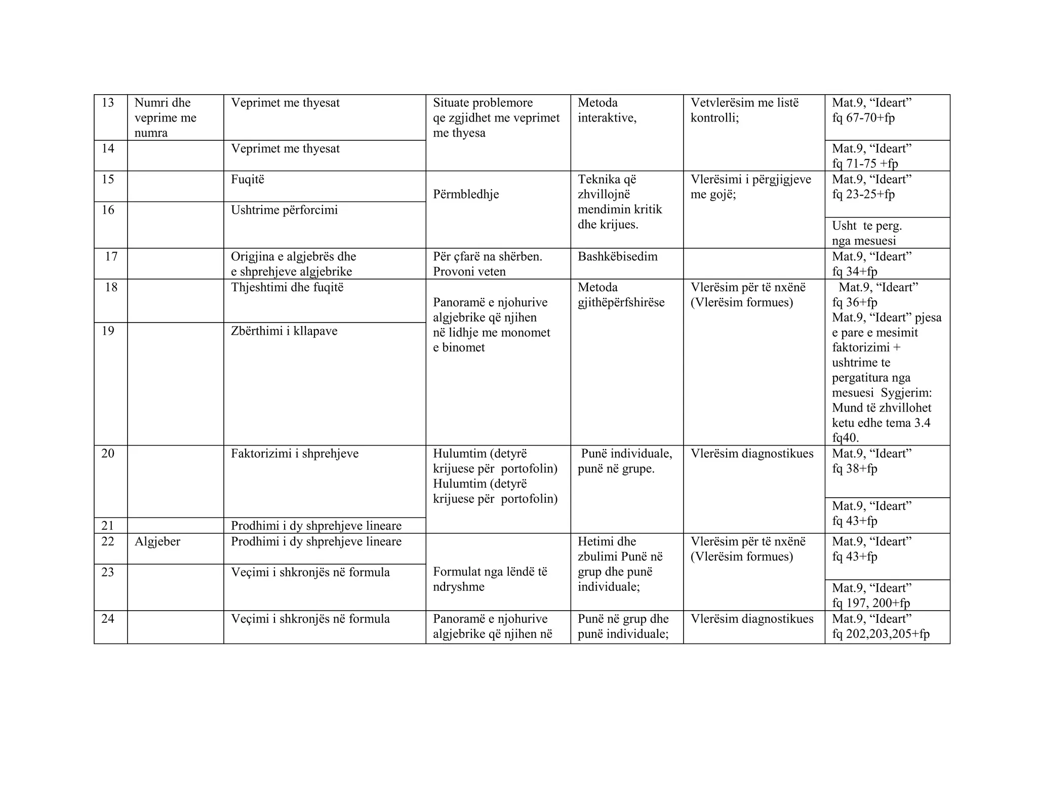 Matematika-9-IDEART-.doc
