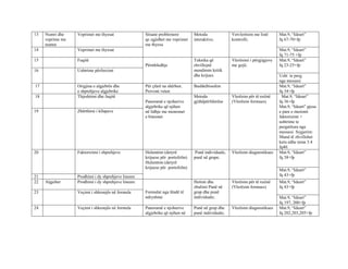 Matematika-9-IDEART-.doc