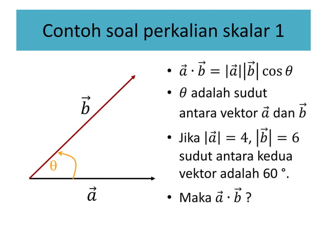 Matematika dasar vektor SMA | PDF