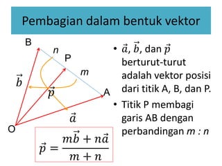 Matematika dasar vektor SMA | PDF