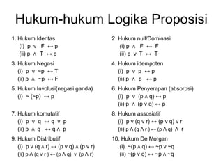 Matematika diskrit | PPT