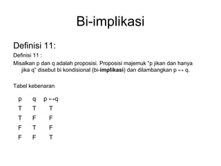 Matematika diskrit | PPT
