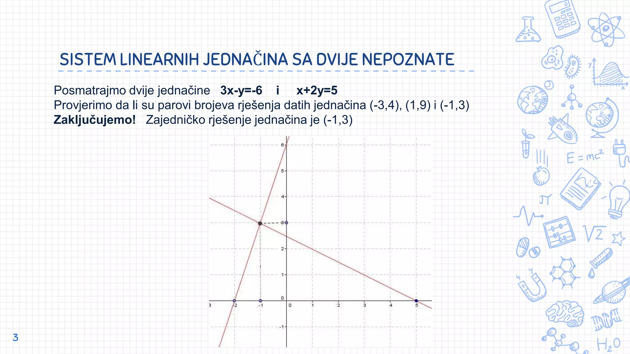 Matematika ix sistem jednacina sa dvije nepoznate | PPTX