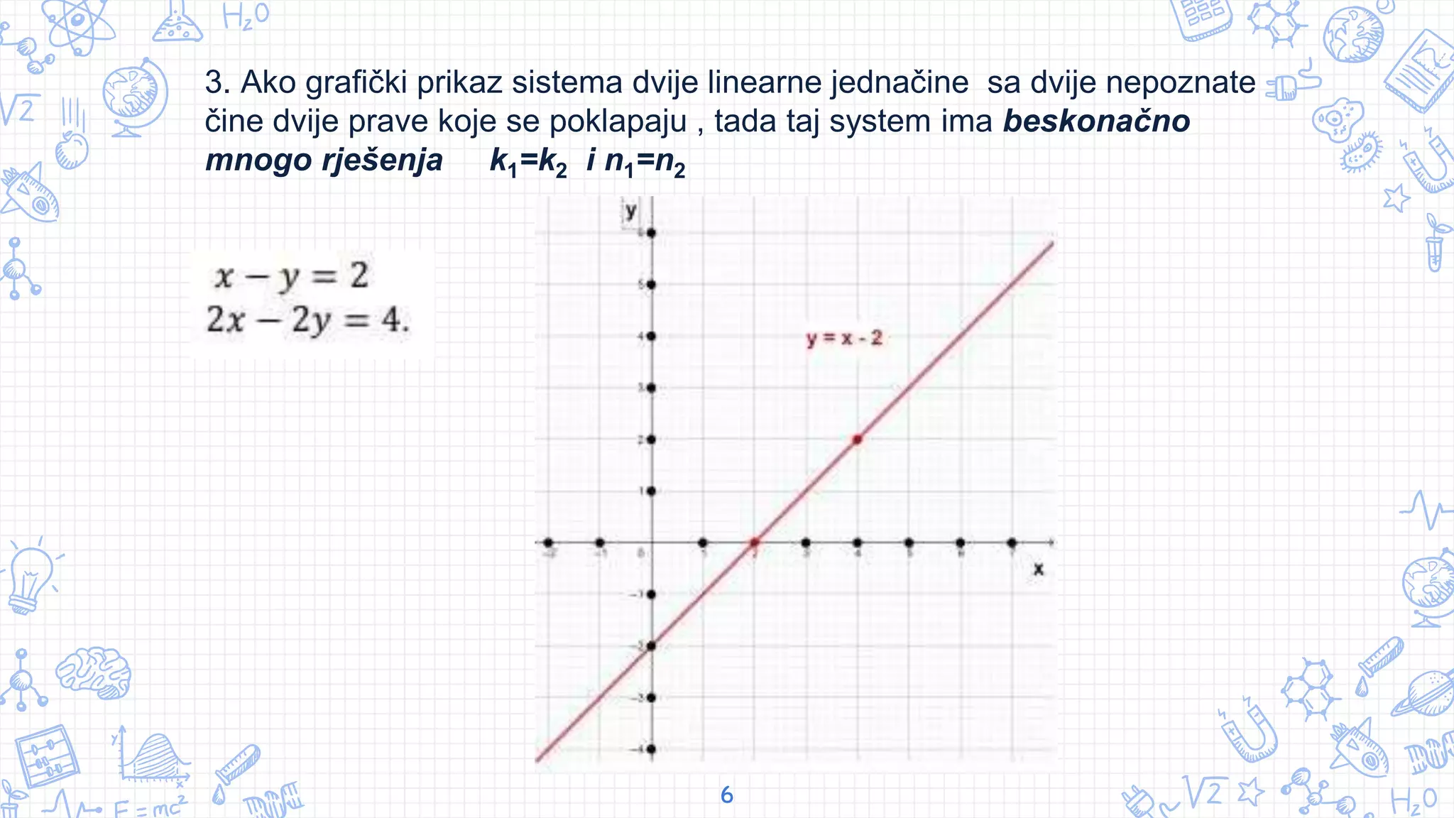 Matematika ix sistem jednacina sa dvije nepoznate | PPTX