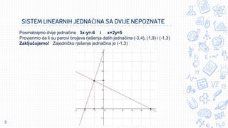 Matematika ix sistem jednacina sa dvije nepoznate | PPTX