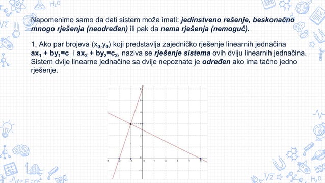 Matematika ix sistem jednacina sa dvije nepoznate | PPTX