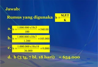 Materi matematika Keuangan untuk SMA/SMK Kurikulum Merdek | PPT