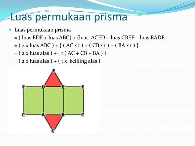 Matematika prisma | PPT