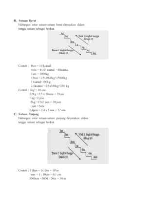 Matematika 3 pengukuran sudut dan satuan | DOCX