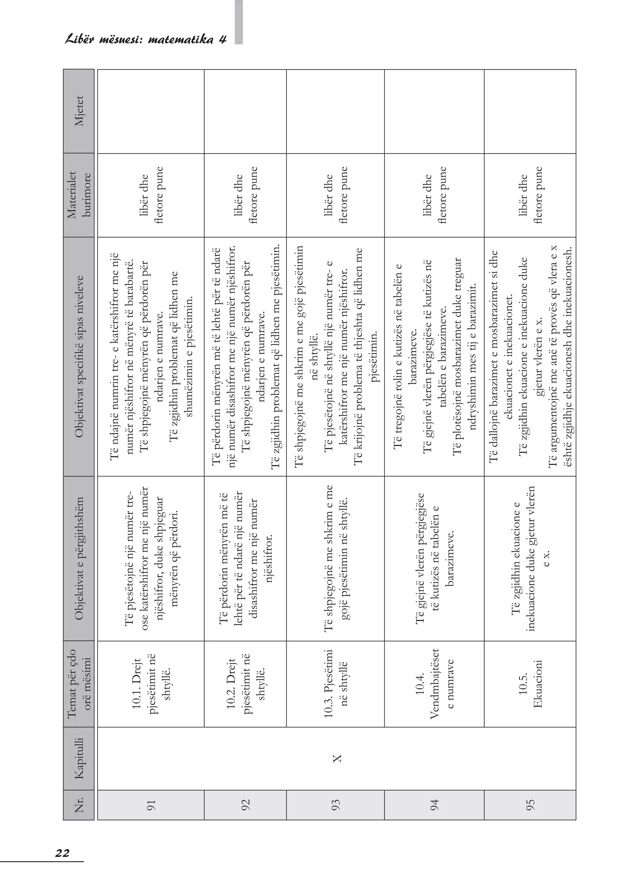 Matematika 4 | PDF