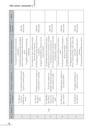 Matematika 4 | PDF