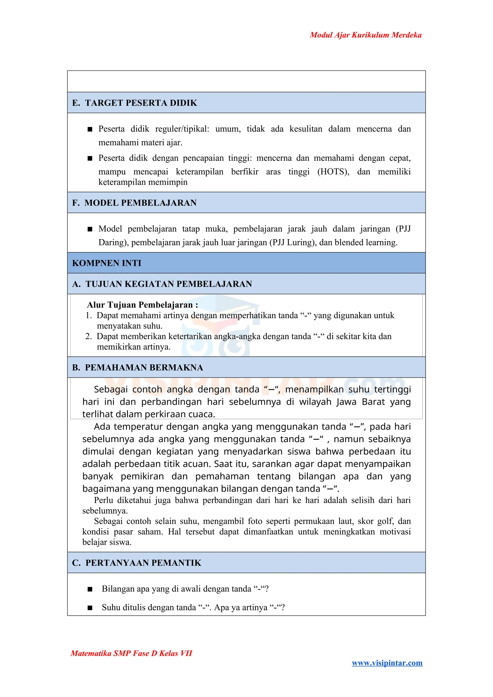 Modul Ajar Matematika SMP Kelas 7 Kurikulum Merdeka | DOCX