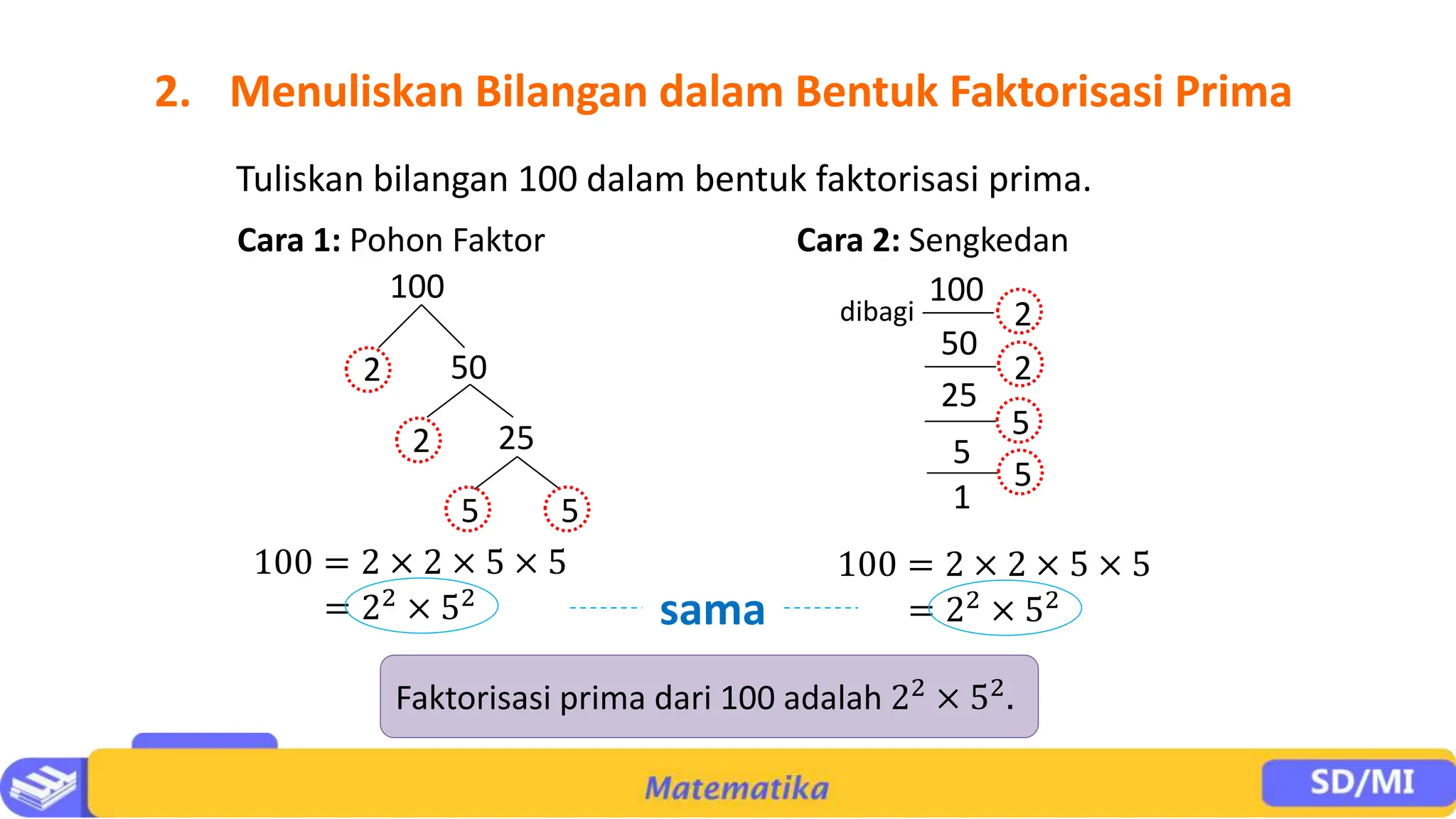 MATEMATIKA Bab 3 Kelipatan dan Faktor Bilangan.pptx