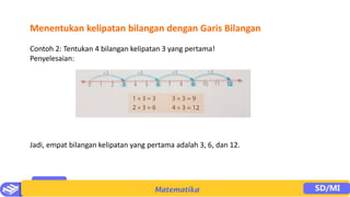 MATEMATIKA Bab 3 Kelipatan dan Faktor Bilangan.pptx