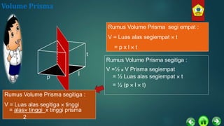Matematika Bangun Ruang [Recovered].pptx