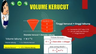 Matematika Bangun Ruang [Recovered].pptx